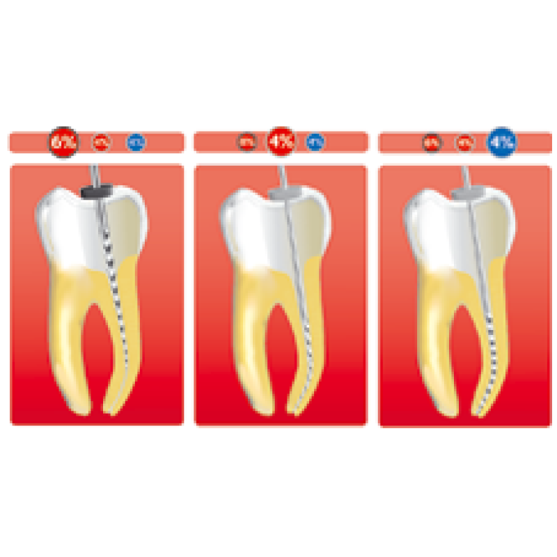 HERO SHAPER CLASSIC X 6