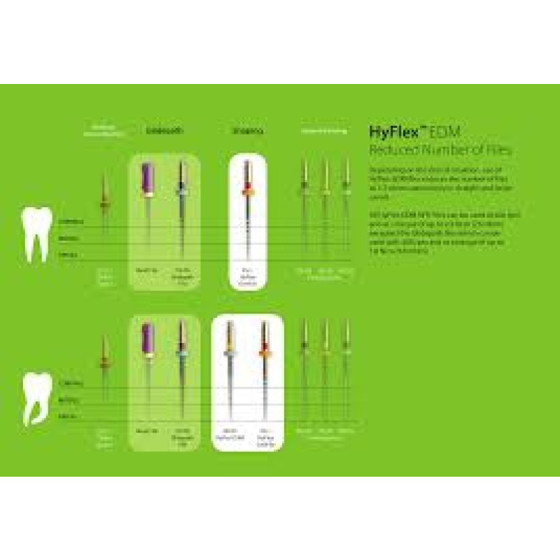 HYFLEX EDM LIME NITI X 3