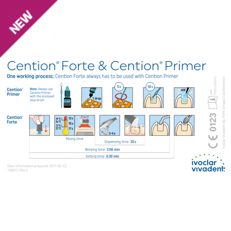 CENTION FORTE KIT INTRO